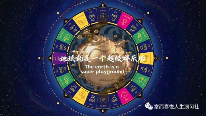 财富流沙盘推演三大时期九大层级 - 知乎