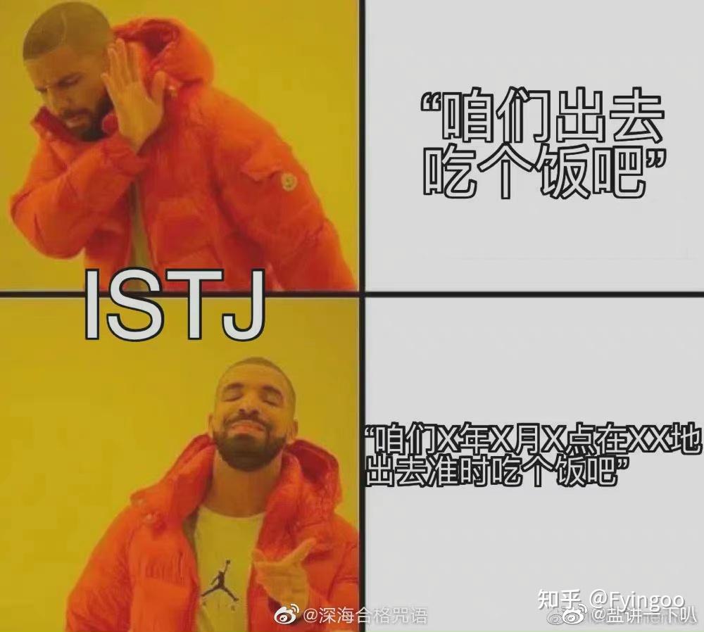 ISTJ女生是什么样子的？ - 知乎
