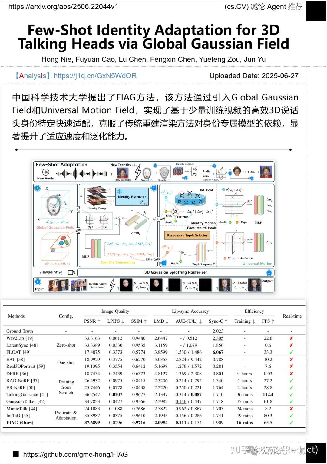【6.30-arXiv】复旦、华为诺亚提出4D-VLA！ - 知乎