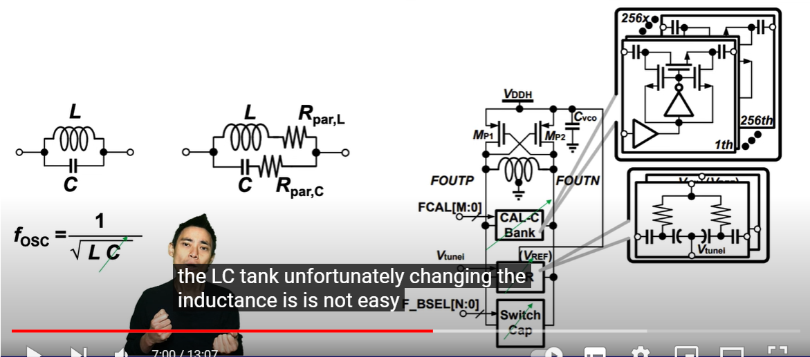 Ring Oscillator Based PLL - 知乎