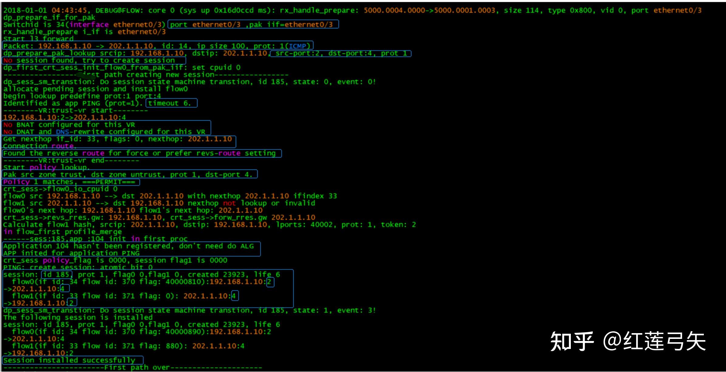 山石网科StoneOS Debug(抓包)故障调试指南 - 知乎