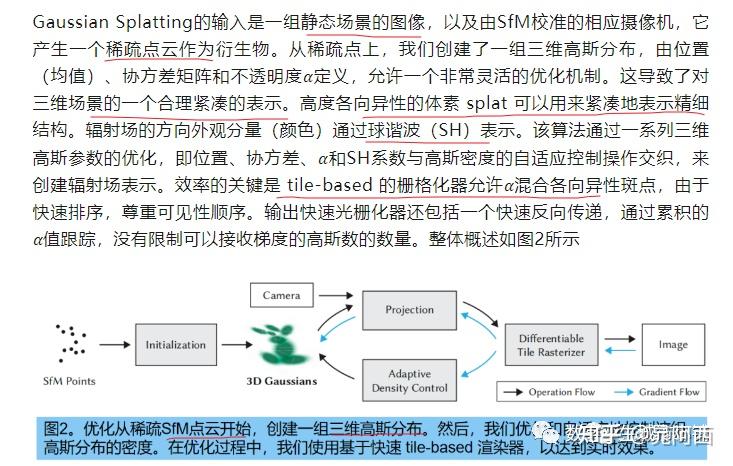 实景三维中国建设与发展（五）基于AIGC的三维重建初探2 - 知乎