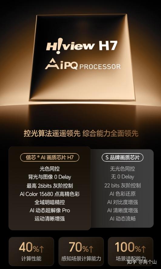 2025年国补期间想买85寸电视？海信E8Q Pro和TCL Q10L Pro哪款才是2025年最值得买的高端旗舰？选择困难症猛猛进！ - 知乎