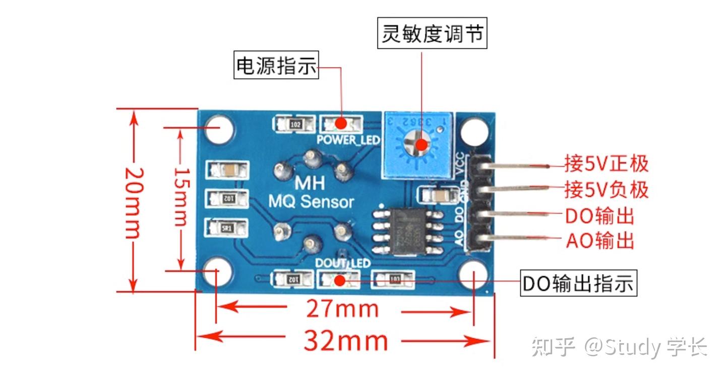 有毒气体传感器 QT-MQ-135 - 知乎