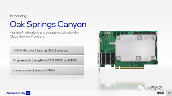 直面NVIDIA DPU挑战，Intel推出全新处理器家族IPU - 知乎