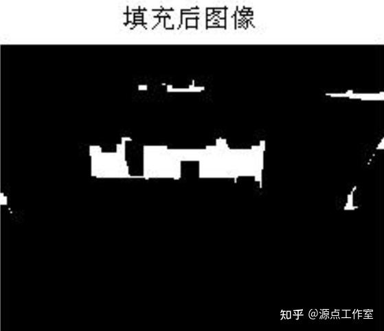 基于matlab的车牌号码识别程序 - 知乎