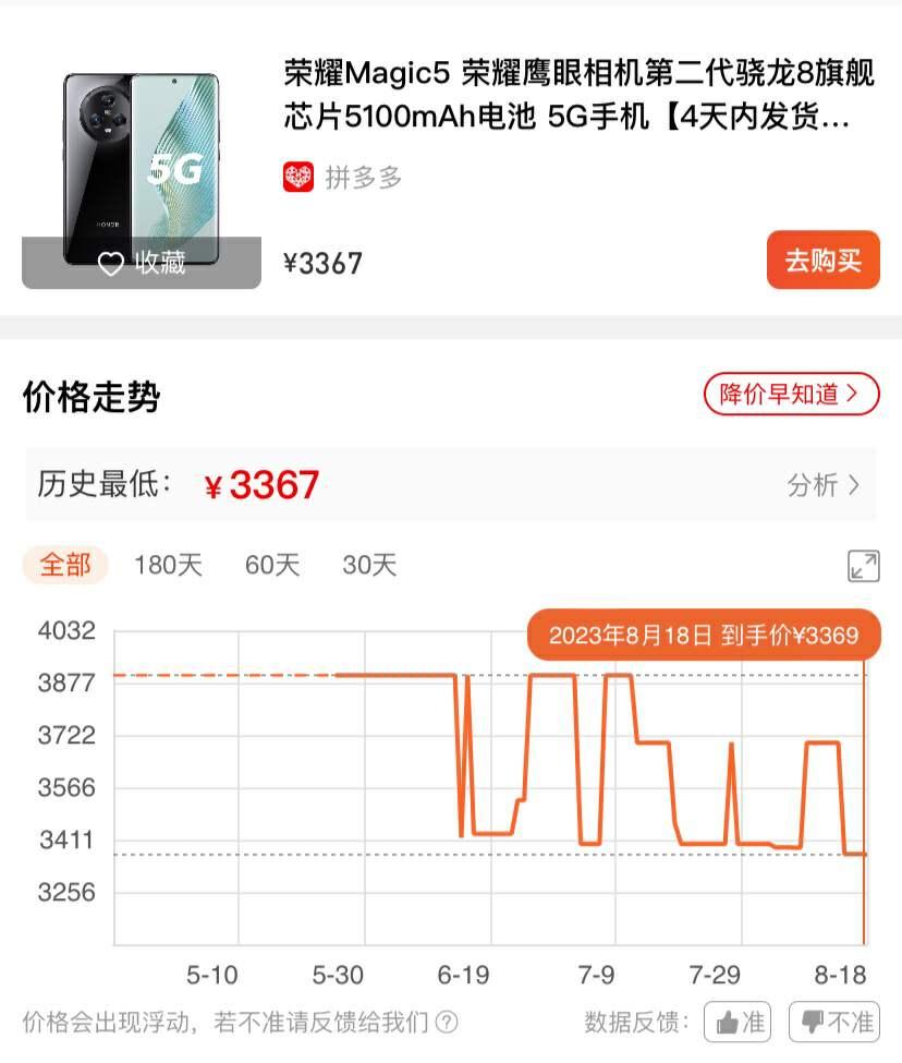 荣耀Magic5全系列一降再降，最大降幅600元 - 知乎