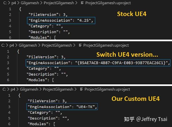如何设置Perforce工作流程，自动化和分发自定义UE4构建(翻译） - 知乎