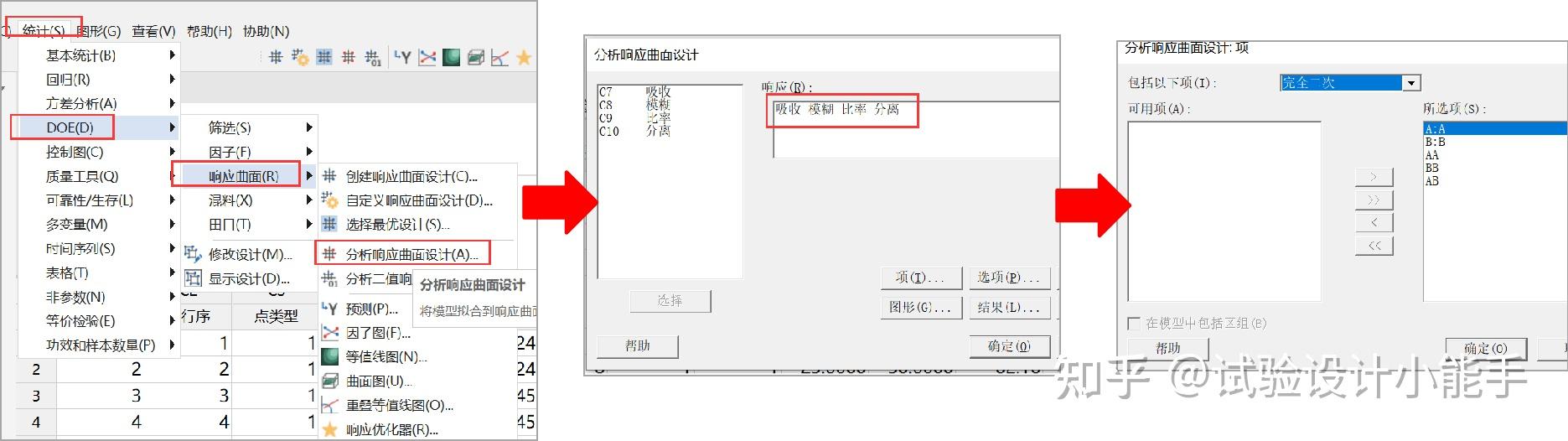 基于Minitab&JMP的响应曲面实验设计（RSM） - 知乎