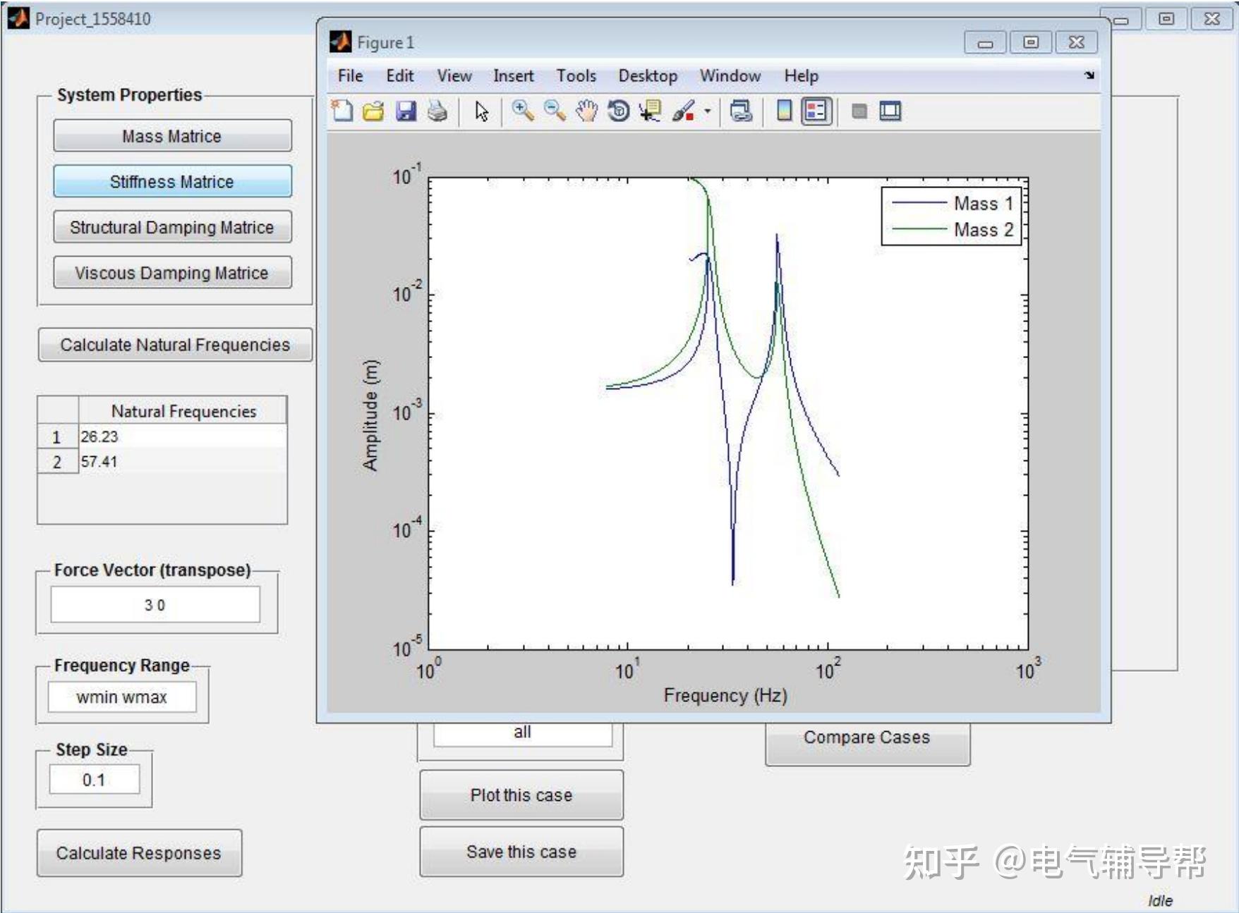 【单谐波非线性振动问题求解器 GUI 】使用单个谐波表示解决 MDOF 非线性振动问题（Matlab代码实现） - 知乎