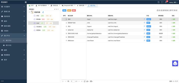EXTJS webbuilder vue 接口平台作为vue admin 后端支持案例 - 知乎