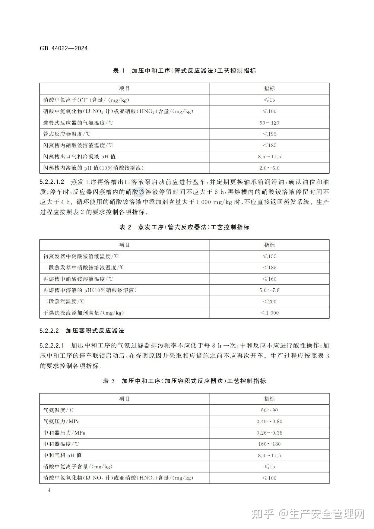 【pdf】GB 44022-2024 硝酸铵安全技术规范（2024年11月1日实施） - 知乎
