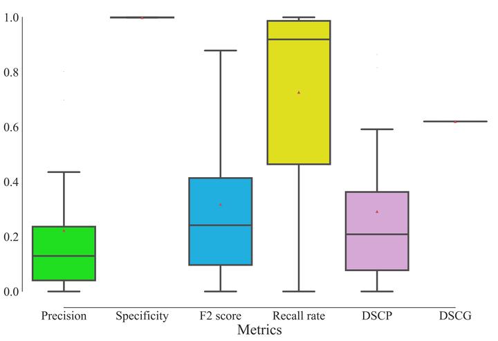 How to add Times New Roman font to matplotlib - 知乎