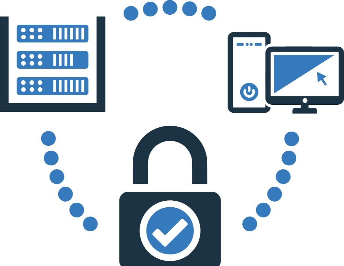 10款加密软件超好用推荐|2025年常用加密软件排行榜 - 知乎