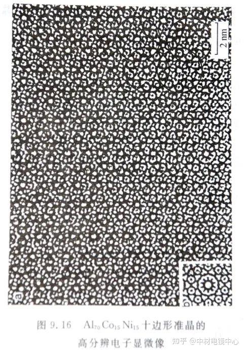 TEM（透射电镜）测试晶体知识——准晶态 - 知乎