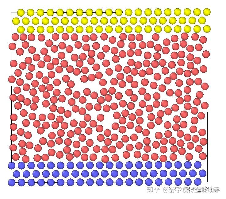 LAMMPS模拟与后处理技巧和教程 - 知乎
