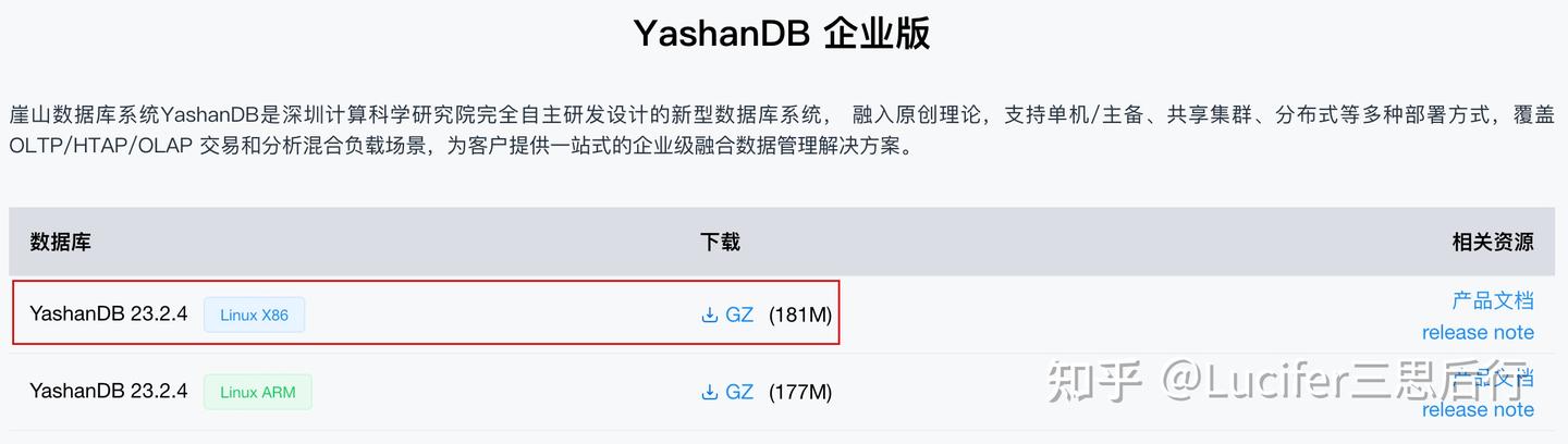 YashanDB 23.2 YAC 共享集群部署实战：轻松上手！ - 知乎