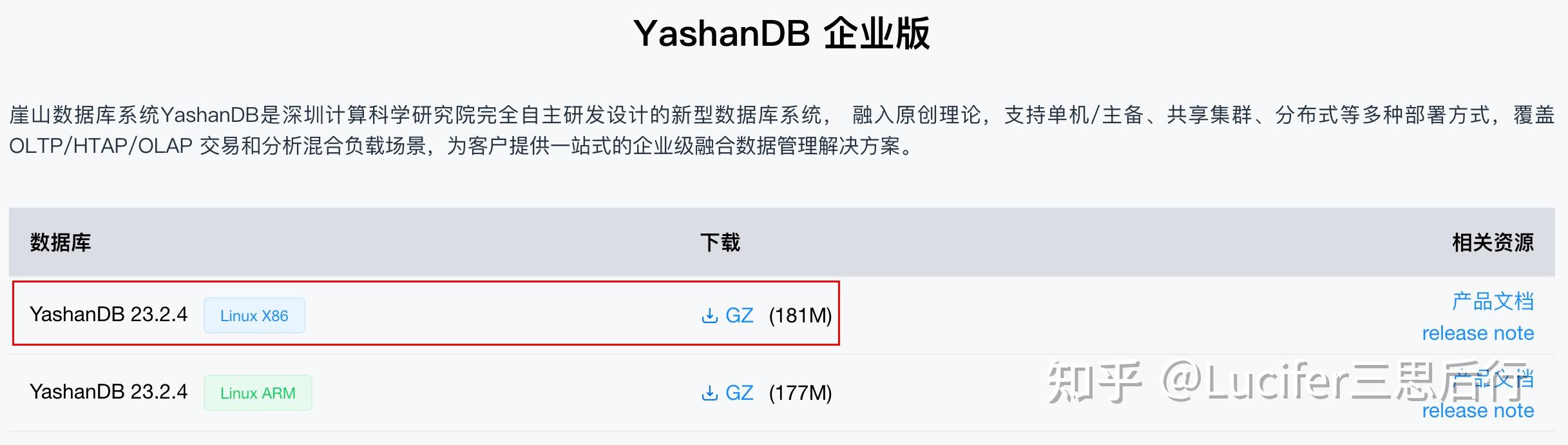 YashanDB 23.2 YAC 共享集群部署实战：轻松上手！ - 知乎