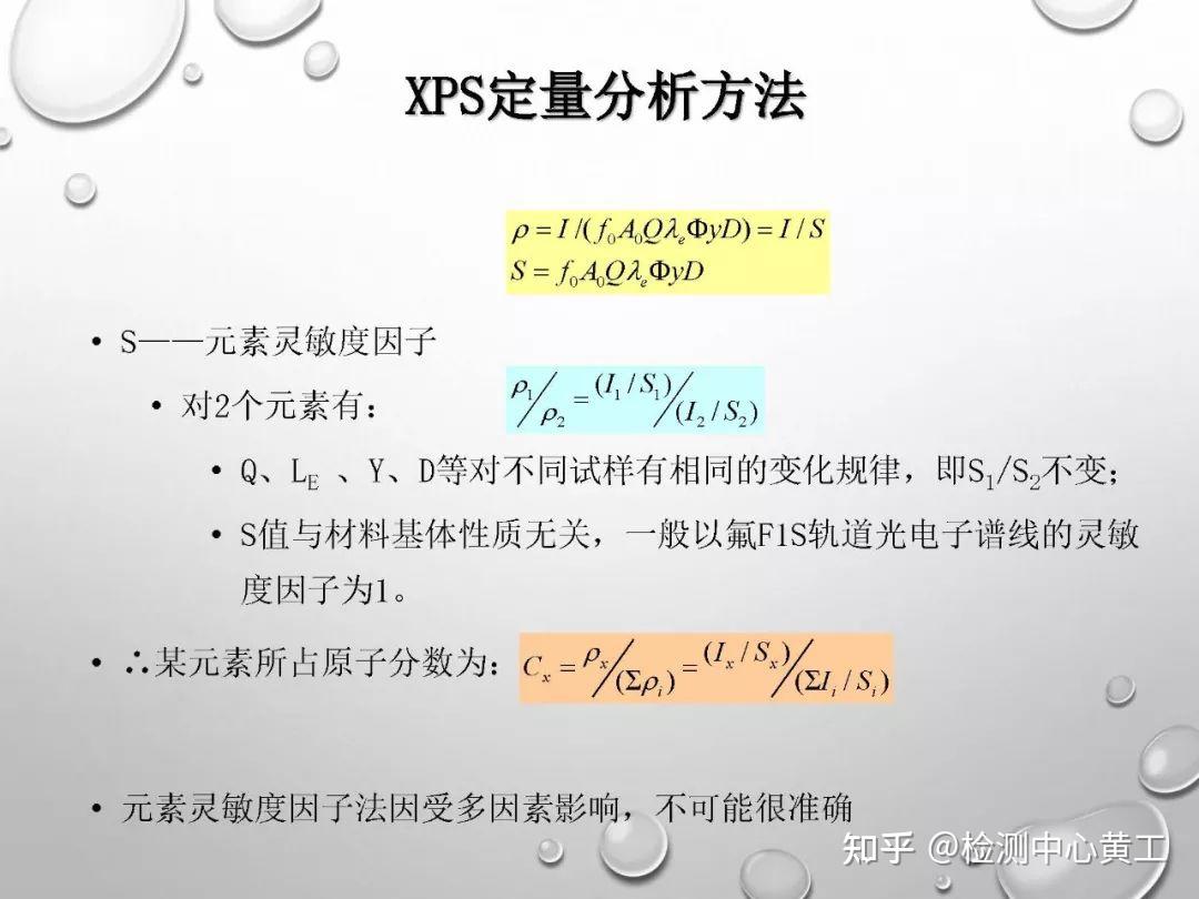 XPS谱图分析五大关键点与案例解析 - 知乎