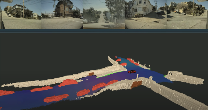 一文看懂BEVFormer技术及其背后价值 - 知乎