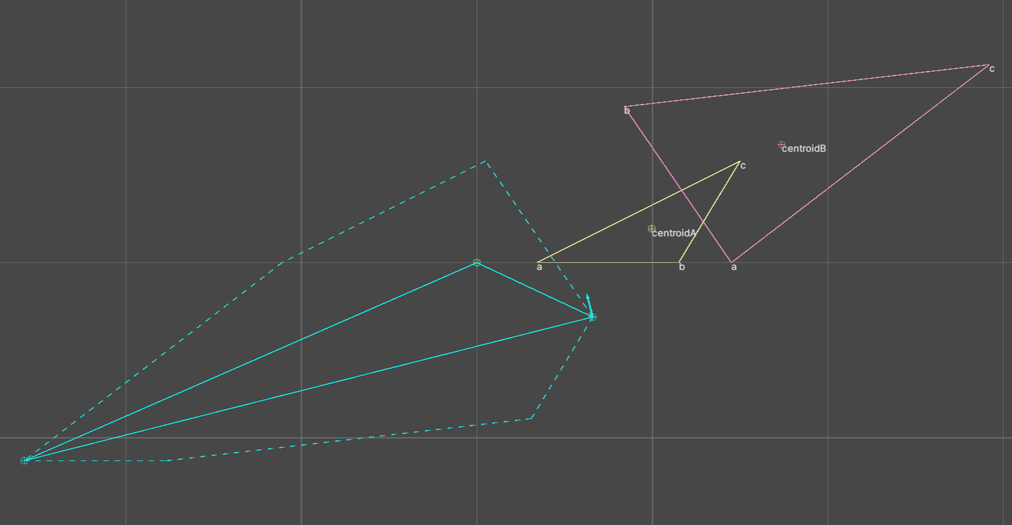 【Unity Physics】Gilbert–Johnson–Keerthi Algorithm（GJK） - 知乎