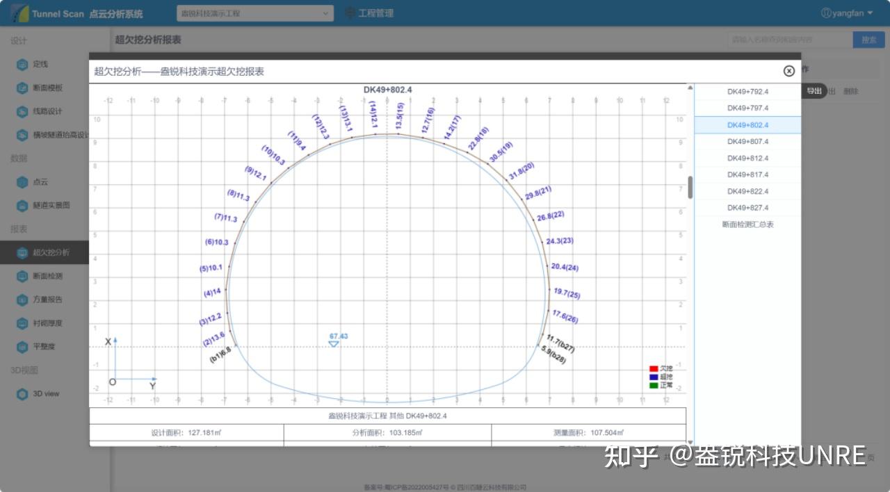 从扫描到建模：UCL360PRO如何实现隧道的数字化重建运维 - 知乎