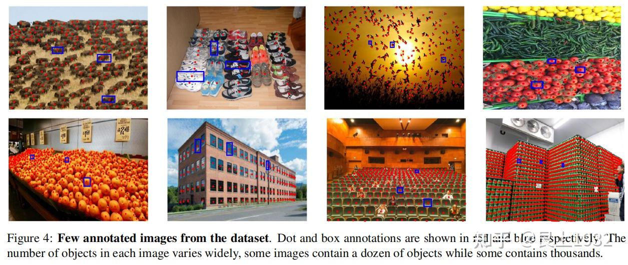 CVPR 2021 | FamNet | Learning To Count Everything - 知乎