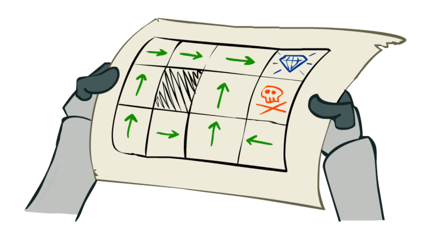 CS188 Homework4解析 - 知乎