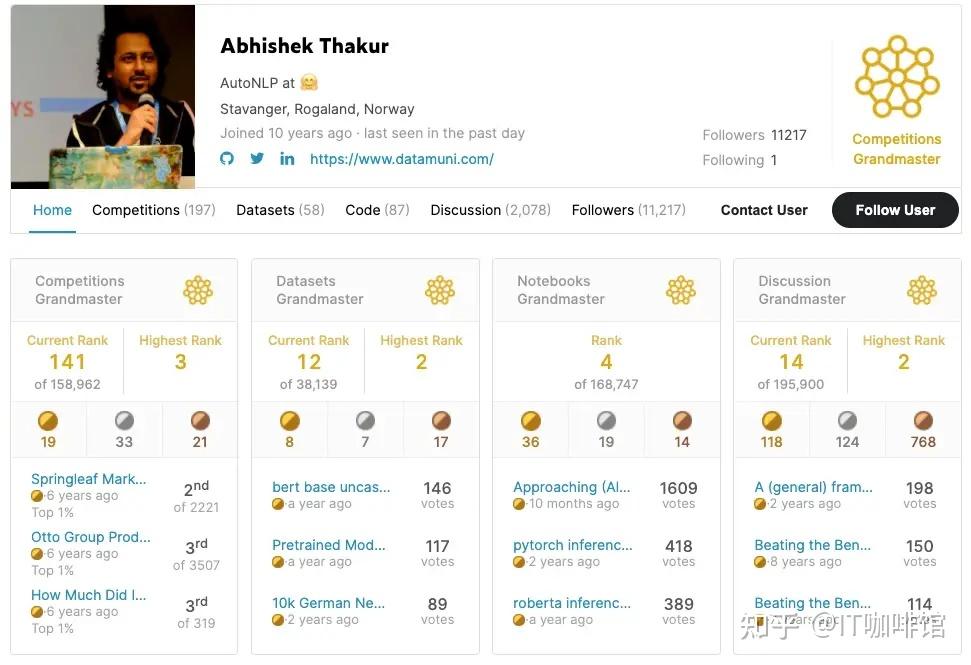 6K star！大神出书，解决(几乎)所有机器学习的问题 - 知乎