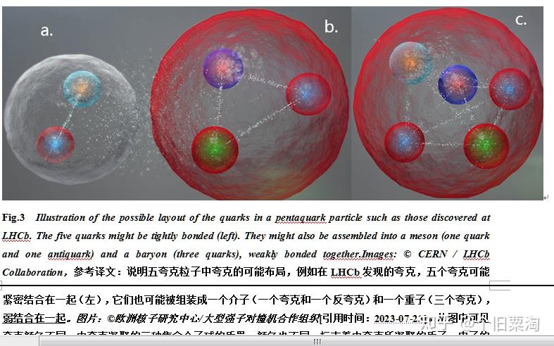 夸克的电量(夸克的电荷量) - 知乎