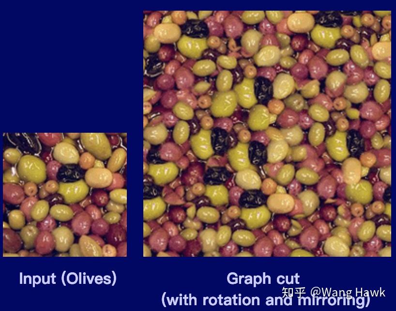 15. 如何通过缝隙拼接图像 - Graphcut Texture - 知乎