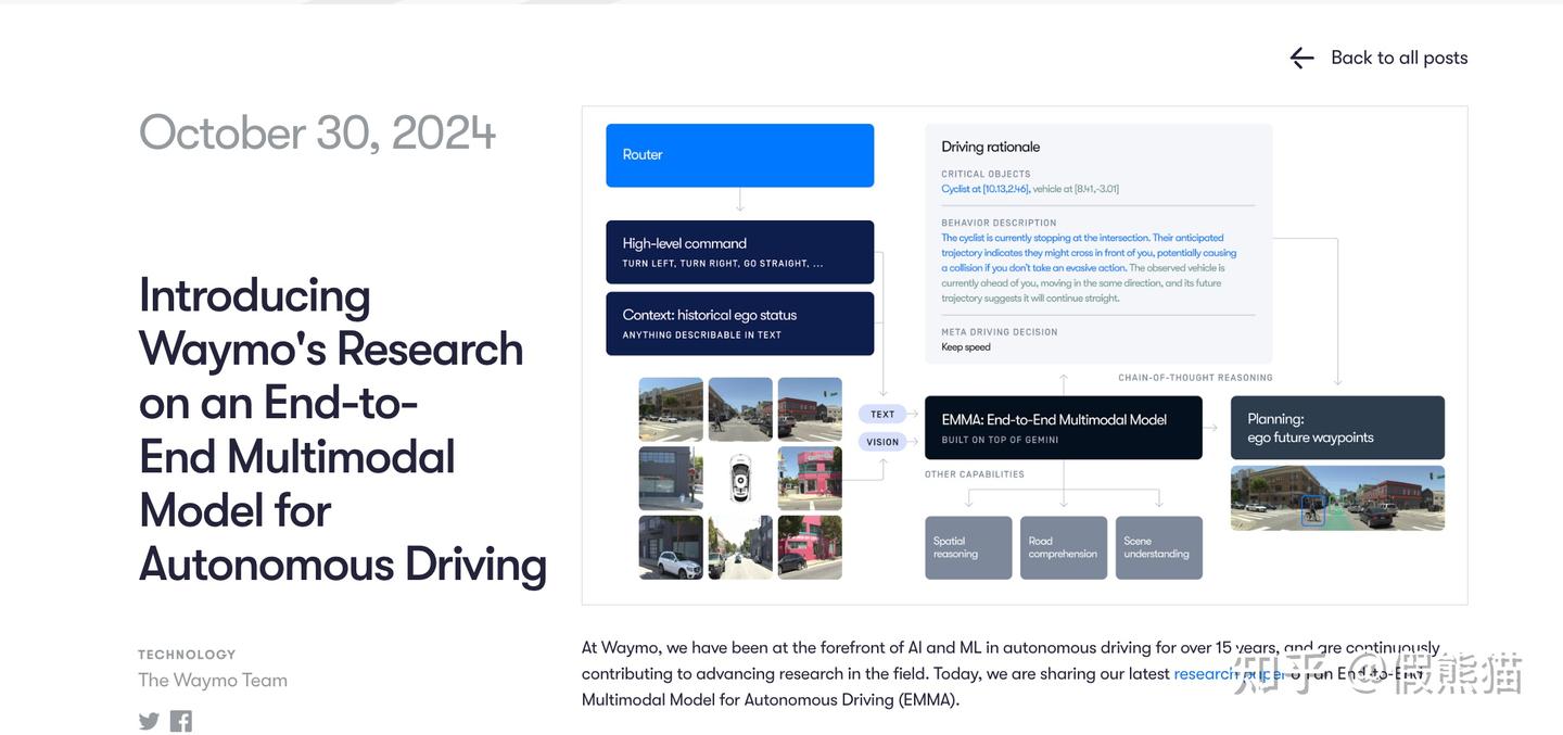 自动驾驶黑科技 | 开源框架 OpenEMMA 正式上线！ - 知乎