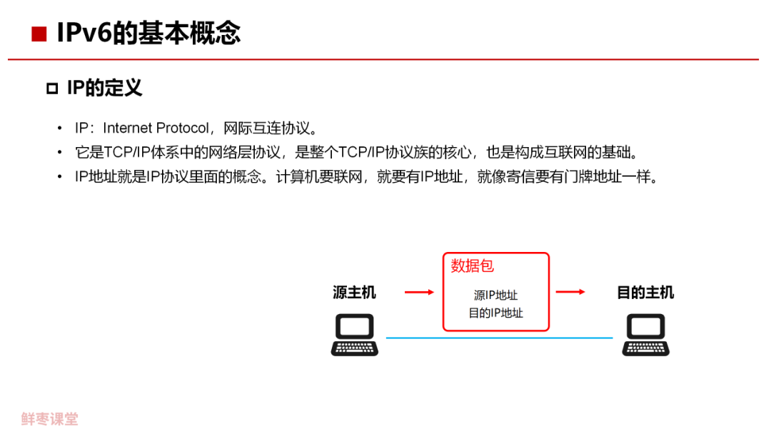 53页PPT，看懂IPv6/IPv6+ - 知乎