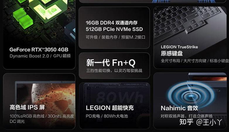 惠普暗影精灵8Pro和联想拯救者R7000P哪个性价比更高一点?