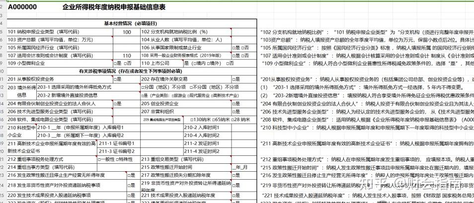 2025年企业所得税汇算清缴申报表模板37张（带公式+填报说明） - 知乎