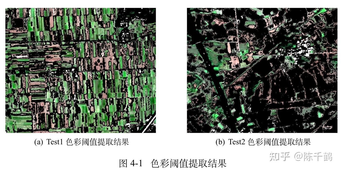2020MathorCup第一届大数据赛B题解决方案 - 知乎