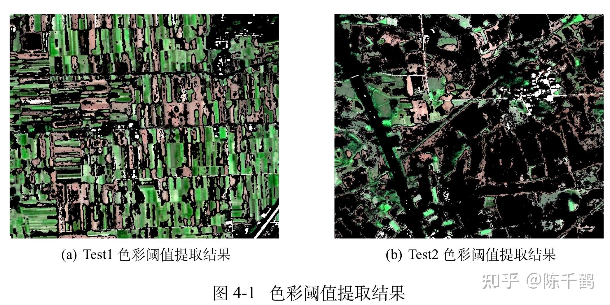 2020MathorCup第一届大数据赛B题解决方案 - 知乎