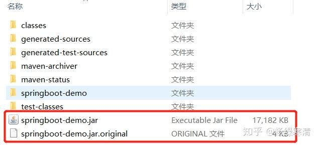 深入解析SpringBoot java -jar命令行启动原理 - 知乎