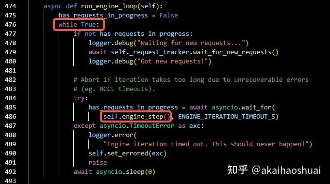 从0开始实现LLM：6.2、vllm的量化性能分析 - 知乎