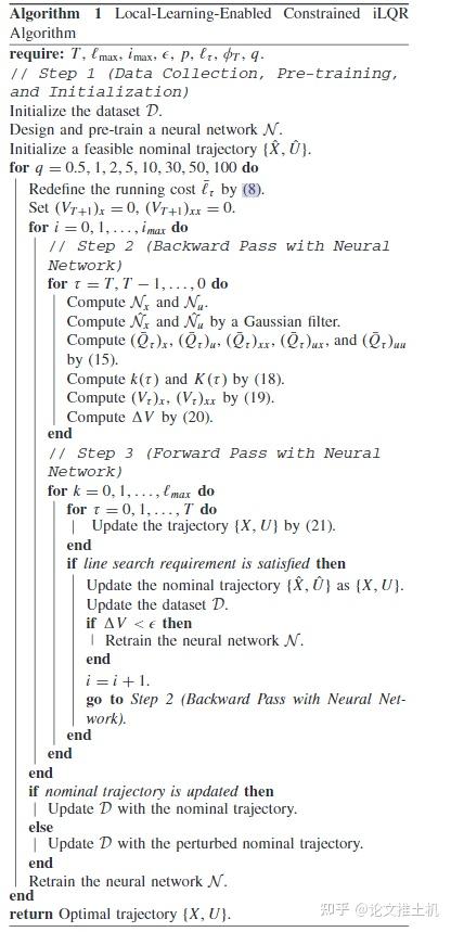 Local Learning Enabled Iterative Linear Quadratic Regulator for Constrained Trajectory Planning - 知乎