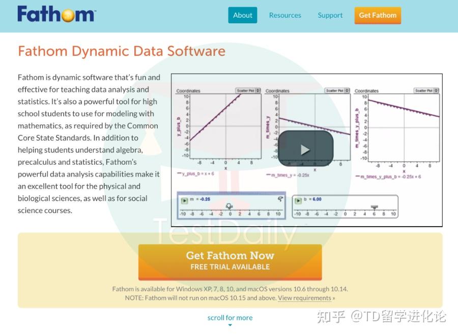 如何自学ap统计学？有什么推荐的网站？
