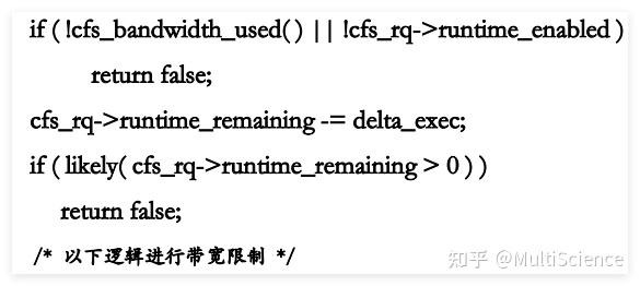 Linux CFS调度器实现原理及源码解析 - 知乎