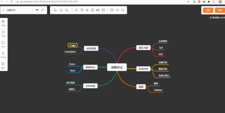 在思维导图软件中，知犀、Visio、Xmind、MindManager，哪个比较好？ - 知乎