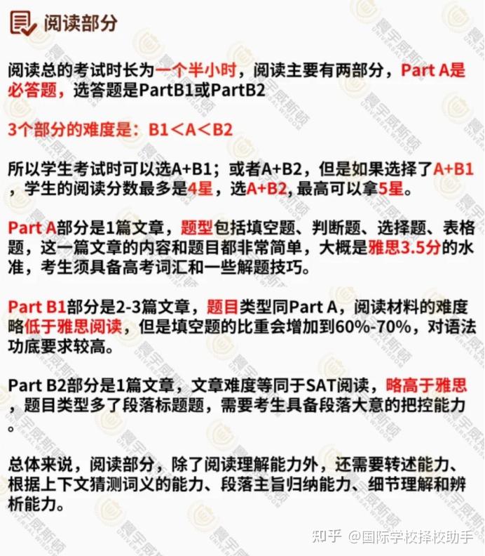 DSE深度解析 | DSE课程学什么？考什么？ - 知乎