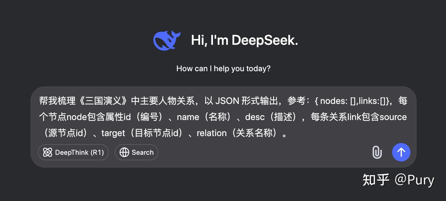 DeepSeek 与 NRD Studio 配合自动生成关系图指南 - 知乎