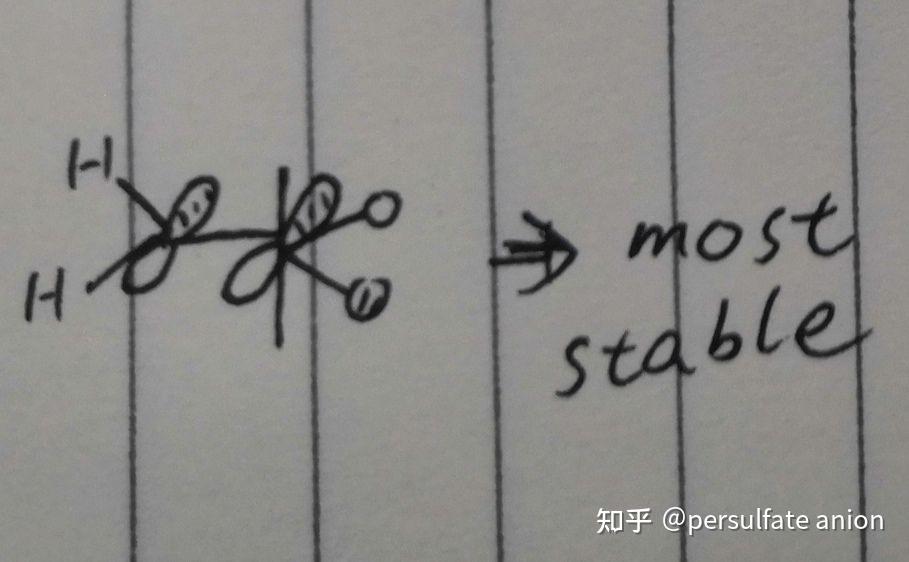 有味道的结构化学 Day.7.从CH2SF4看给体-受体相互作用 - 知乎