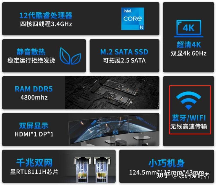 英特尔全小核处理器 N100 / N200 现身，该产品有哪些亮点？ - 知乎