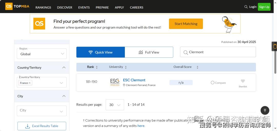 2025年QS全球EMBA排名发布，克莱蒙高等商学院强势突围！法国14所院校上榜！ - 知乎