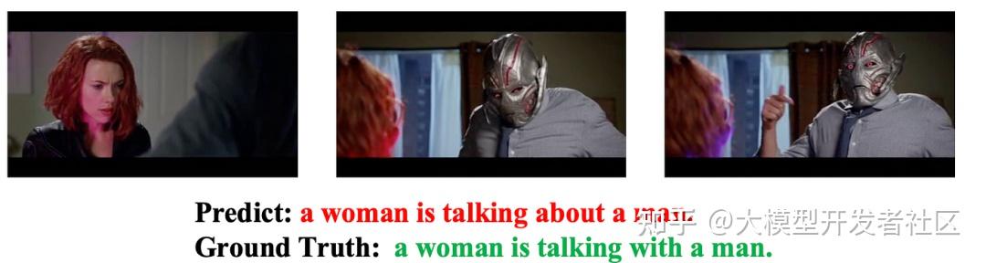 一文彻底搞懂多模态 - 多模态理解+视觉大模型+多模态检索 - 知乎