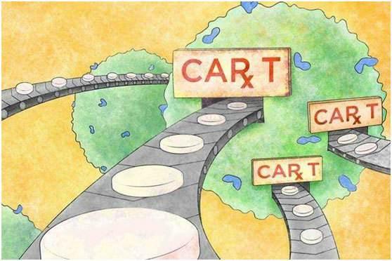 2019 ASCO | 非霍奇金淋巴瘤（NHL）最新进展 - 知乎